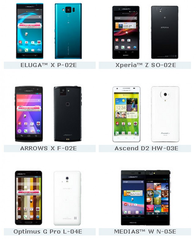 Japan's NTT DoCoMo announces early 2013 lineup, 11 devices in all