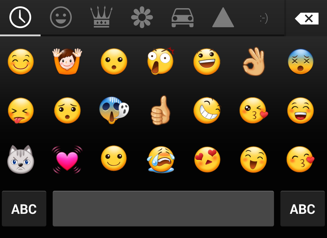 250 All New Emoji Introduced In Unicode 7 0 Including The Long 