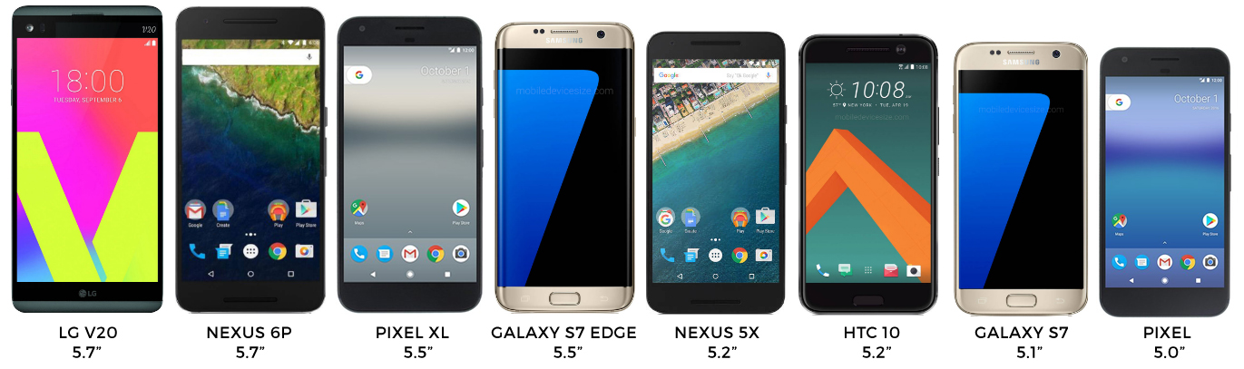 Google s Pixel Pixel XL Sized Up Against Popular Android Devices