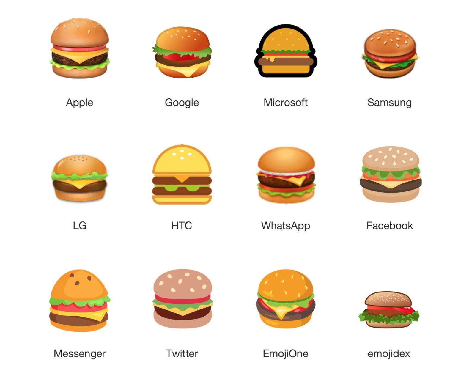 Google fixes offensive hamburger emoji in Android 8.1 DP2